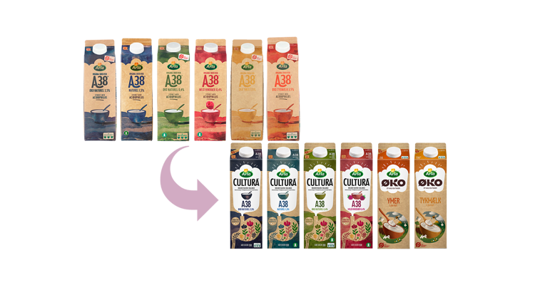 A38 får nyt hjem under Arla Cultura® og Arla® ØKO | Arla